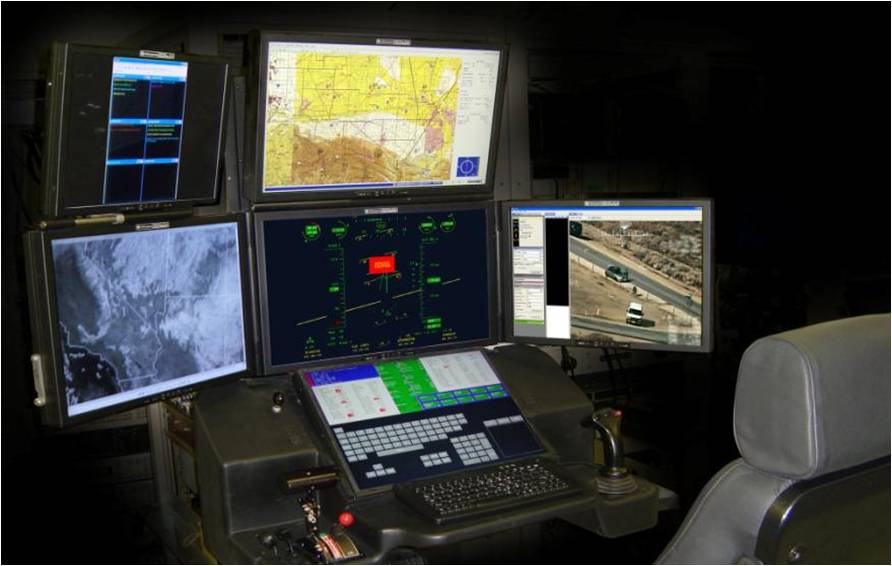 Ground Control Stations General Atomics Aeronautical Systems Inc